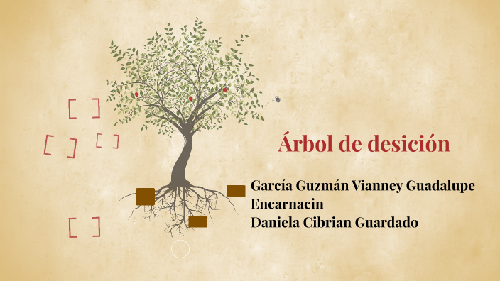 Árbol de decicón by VIanney Guzmán on Prezi