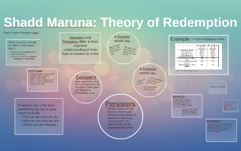Shadd Maruna: Theory of Redemption by Taylor Uccello on Prezi