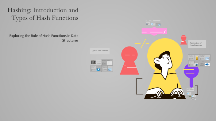 Hashing: Introduction and Types of Hash Functions by bandla saishankar ...