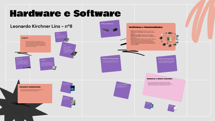 Hardware e Software by Leonardo PT on Prezi