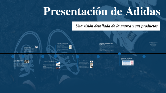 Presentación de Producto Adidas by heidy paola guzman carrascal on Prezi