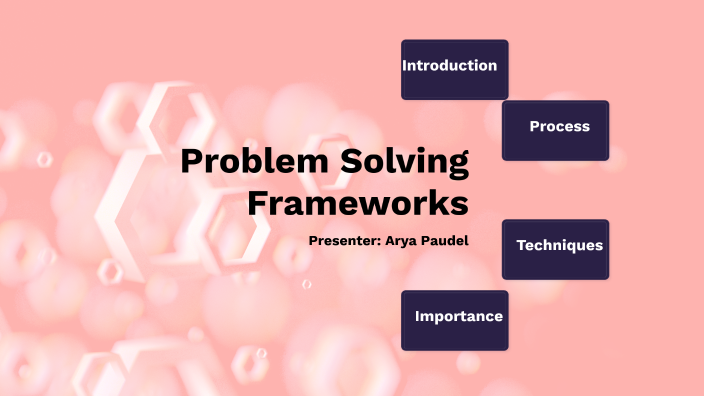 leadership presentation problem solving frameworks by Arya Paudel on Prezi