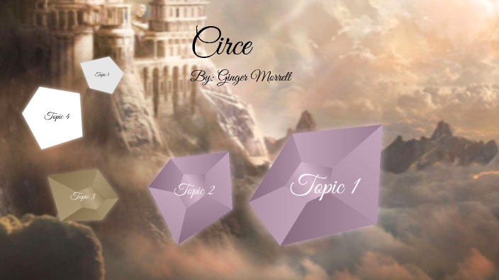 Circe goddess -Presentation by Ginger Morrell on Prezi