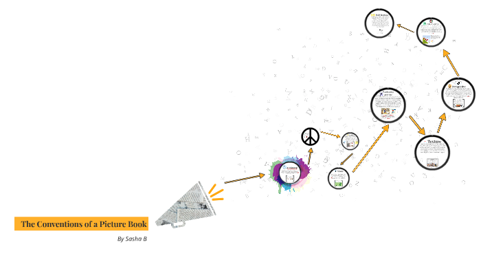 The Conventions of a Picture Book by Sasha Back on Prezi