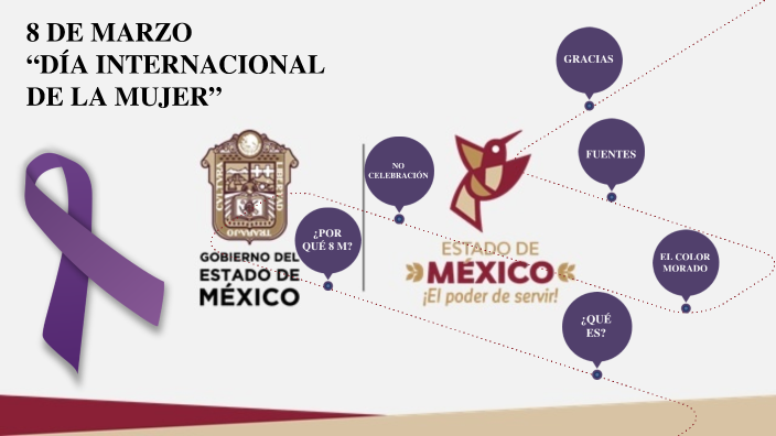 8 de marzo by Omar Portillo on Prezi