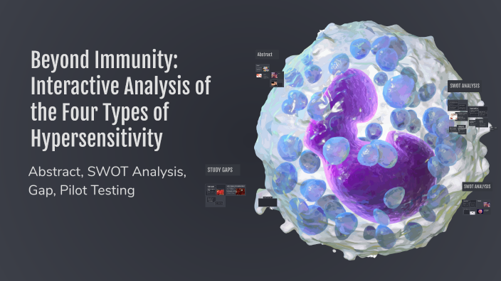 Beyond Immunity: Interactive Analysis of the Four Types of ...