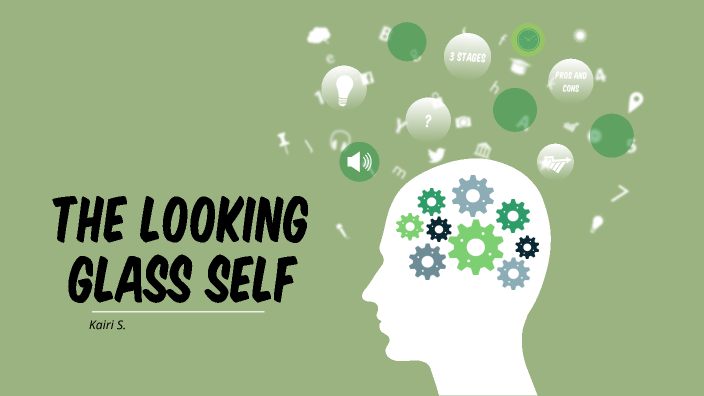 The looking-glass self theory by Kairi Speed on Prezi