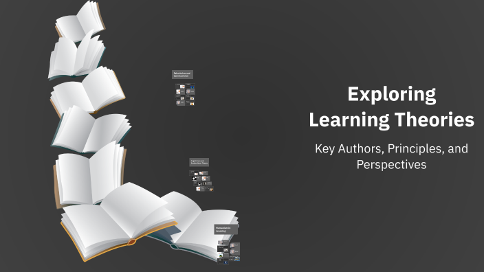 Exploring Learning Theories by Mari Mari on Prezi