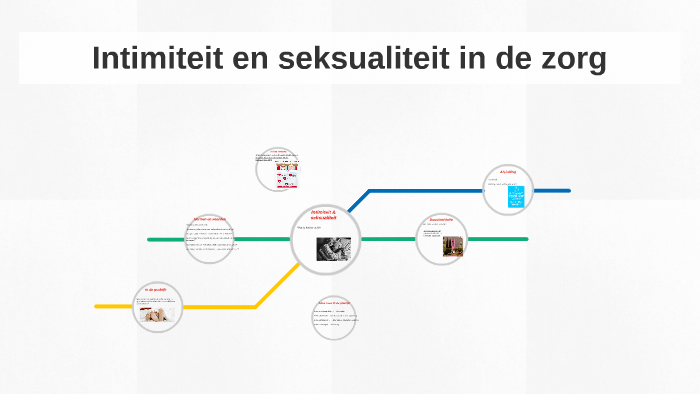 Intimiteit en seksualiteit in de zorg by Janneke Leyendijk on Prezi