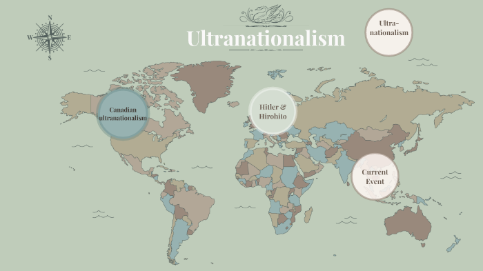 Ultra-nationalism by Jayden Simpson on Prezi