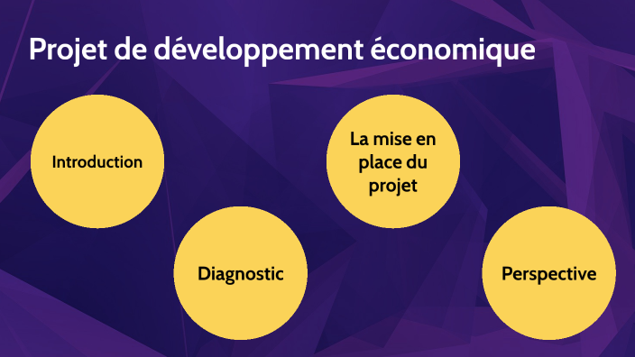 Projet économique by alexis Depuis on Prezi