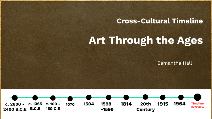 Cross-Cultural Timeline Art Through the Ages by Samantha Hall on Prezi