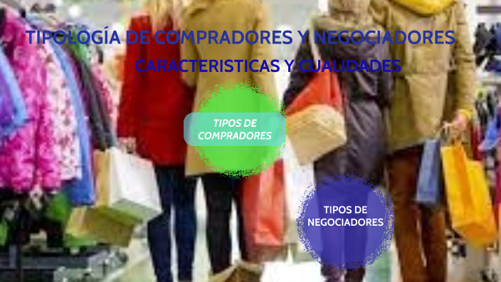TIPOLOGÍA DE COMPRADORES Y SUS CARACTERISTICAS by Luis Carlos Castillo ...