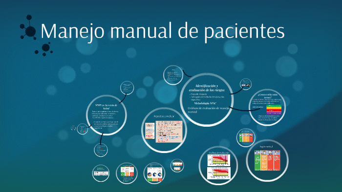 Manejo manual de carga by Daisy Ahumada Arancibia on Prezi