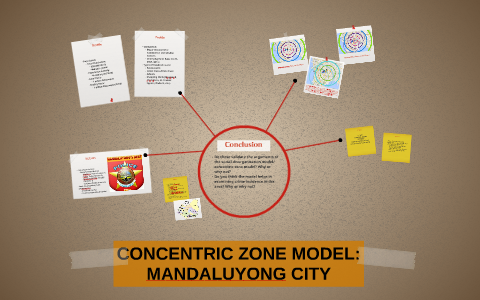 CONCENTRIC ZONE MODEL: MANDALUYONG CITY by Empress Leonardo on Prezi