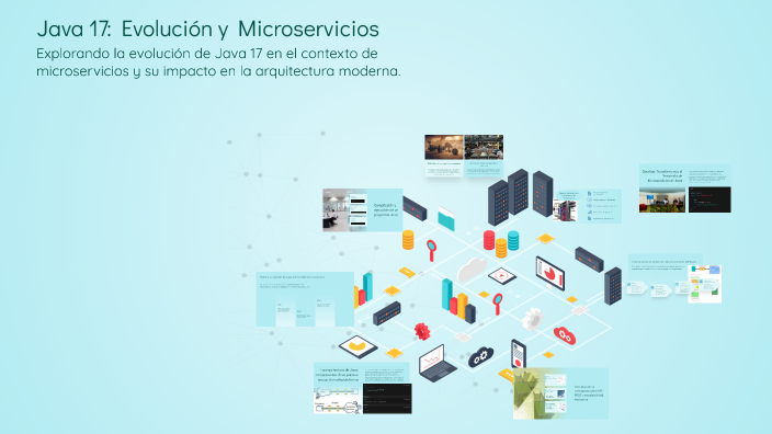 Java 17: Evolución y Microservicios by on Prezi