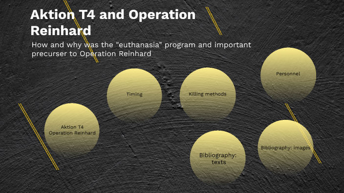 Aktion T4 and Operation Reinhard by PETA SEGBEDZI on Prezi