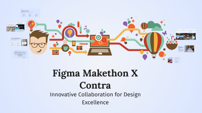 Figma Makethon X Contra by Jaydeep Nandhu on Prezi