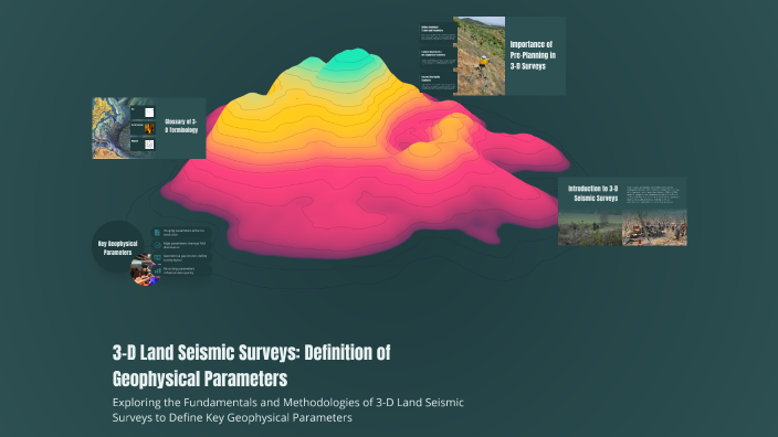 3-D Land Seismic Surveys: Definition of Geophysical Parameters by ...