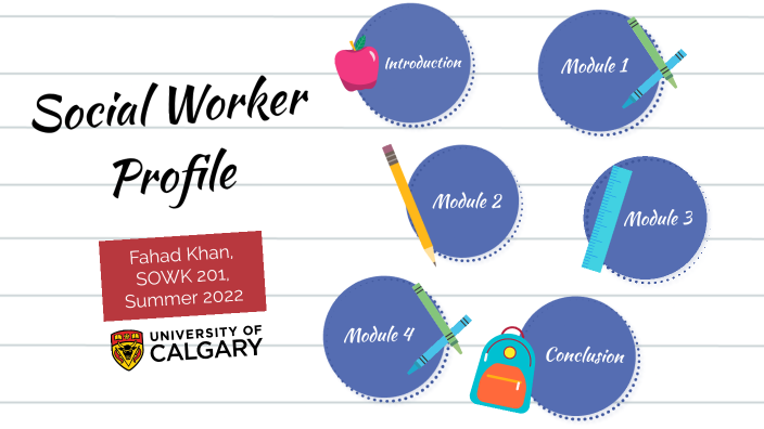 Social Worker Profile by Fahad Khan on Prezi