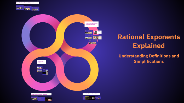 Rational Exponents Explained by Yhiel Libutan on Prezi