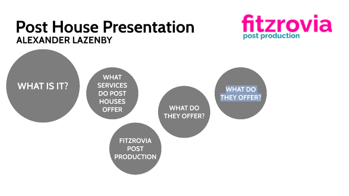 Fitzrovia Post House by Alex Lazenby on Prezi
