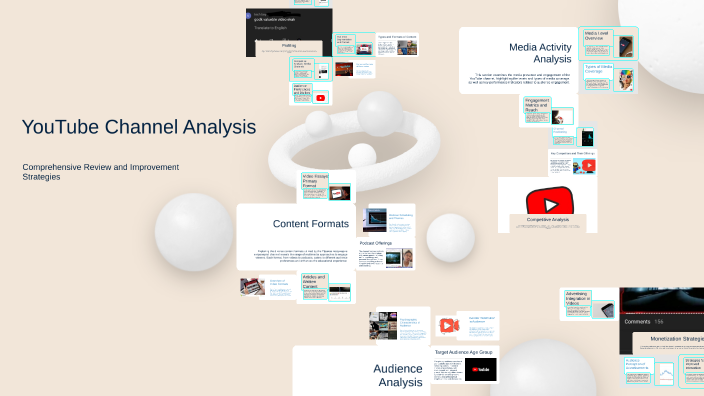 YouTube Channel Analysis by Софья Петухова on Prezi