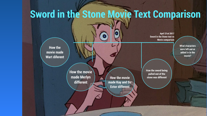 Sword in the Stone Movie text Comparison by Aidan Ryan on Prezi