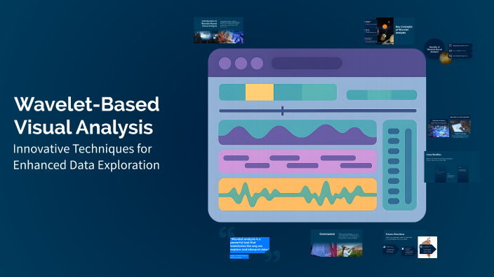 Wavelet-Based Visual Analysis by Vishu Veerabathini on Prezi