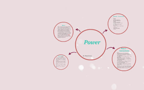 Power by maria rivera