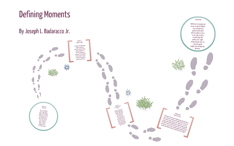 Defining Moments by Evan Ricard on Prezi