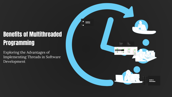 Benefits of Multithreaded Programming by Shrooq Al on Prezi
