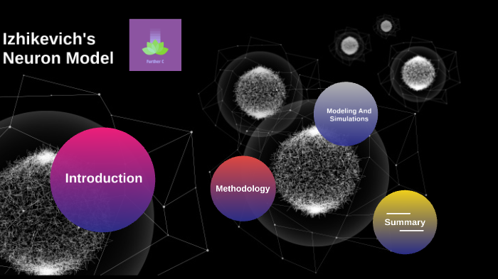 Izhikevich Neuron Model by Nebula