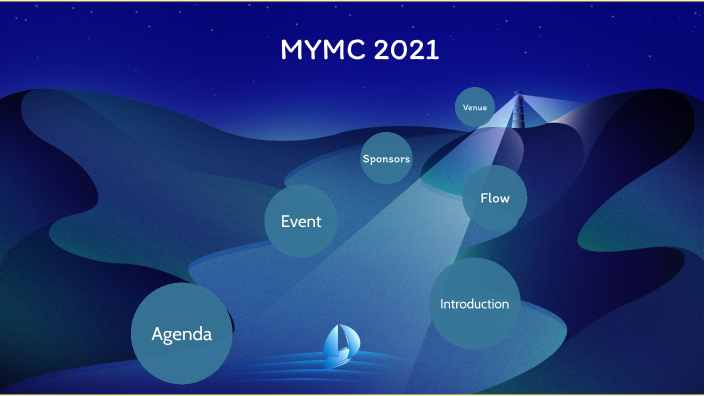 MYMC 2021 by Angela Mariel Torres on Prezi