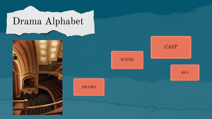 Drama alphabet by Yarema Turchyn on Prezi