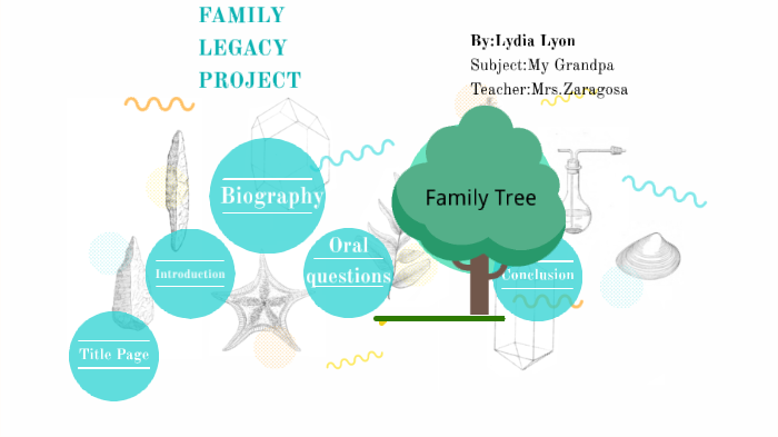 FAMILY LEGACY PROJECT by Gracie May on Prezi