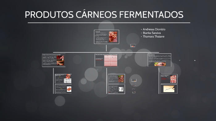 PRODUTOS CÁRNEOS FERMENTADOS by Thamara Thaiane on Prezi