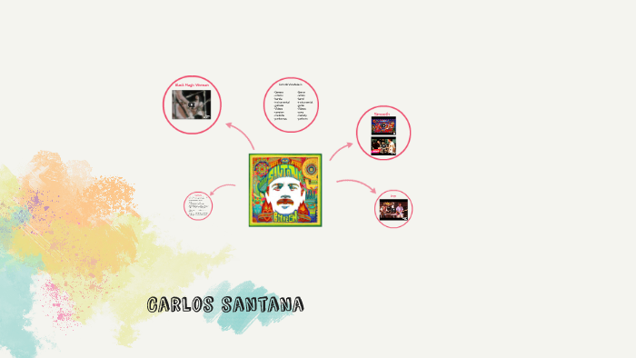 Carlos santana by delaney yates on Prezi
