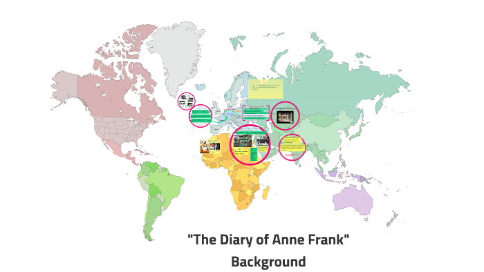 "The Diary of Anne Frank" Background by Anne Walchak on Prezi