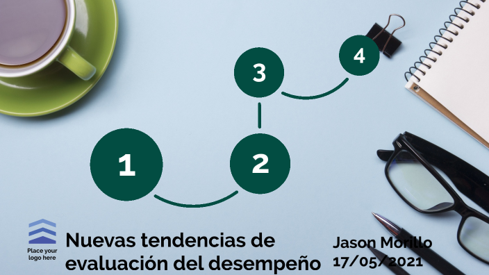 Nuevas tendencias de evaluación del desempeño by Jason Morillo on Prezi