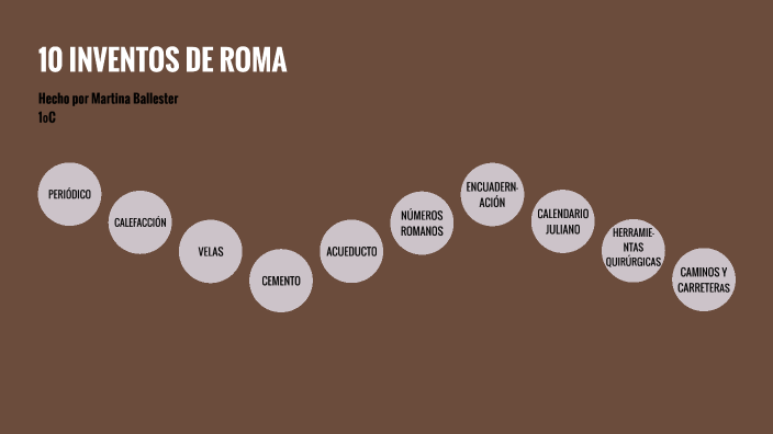 10 INVENTOS DE ROMA by Martina Cortigiani on Prezi
