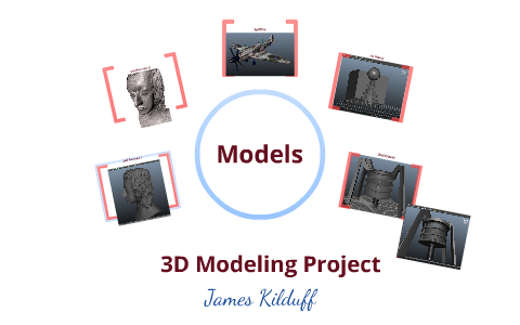 1 by James Kilduff on Prezi