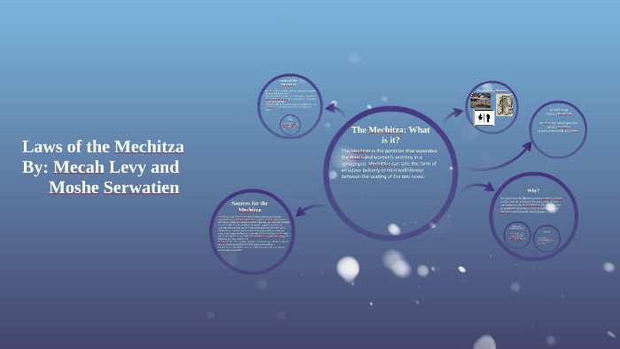 Laws of the Mechitza by Mecah Levy on Prezi