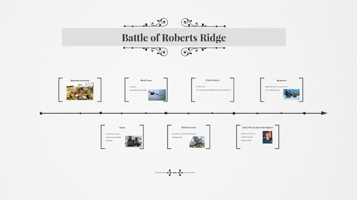 Battle of Roberts Ridge by Justin Treinish on Prezi