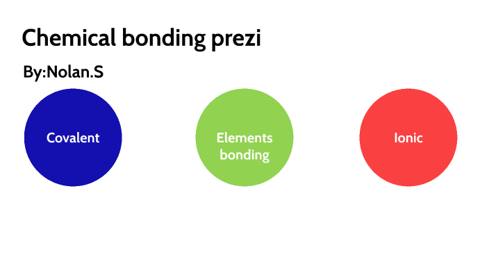 Chemical bonding by Nolan Stormer on Prezi