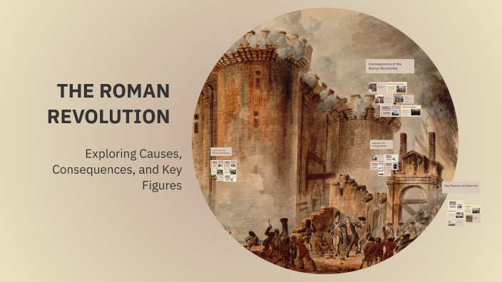 THE ROMAN REVOLUTION by Irene Nkilosubi on Prezi