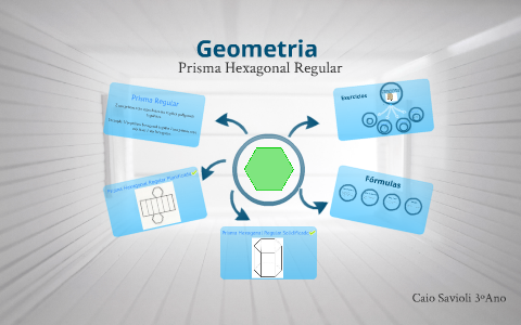 Prisma Hexagonal Regular by Caio Lucas Savioli on Prezi