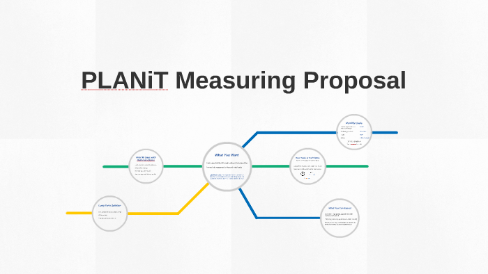 PLANiT Measuring Proposal by Rex Biberston on Prezi