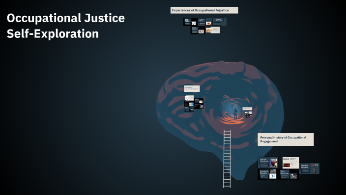 Occupational Justice Self-Exploration by Roxanne Gerami on Prezi