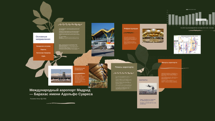 Аэропорт Мадрид –Барахас имени Адольфо Суареса (IATA: MAD, ICAO: LEMD ...